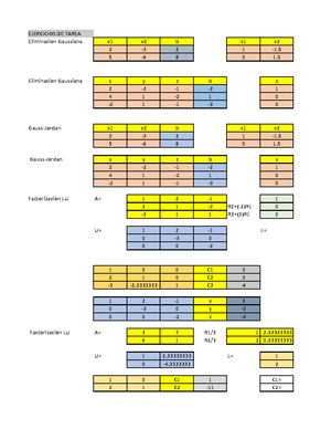 Graficas tarea 4 - nvbnv - Análisis Numérico - Grafica de la seria de ...