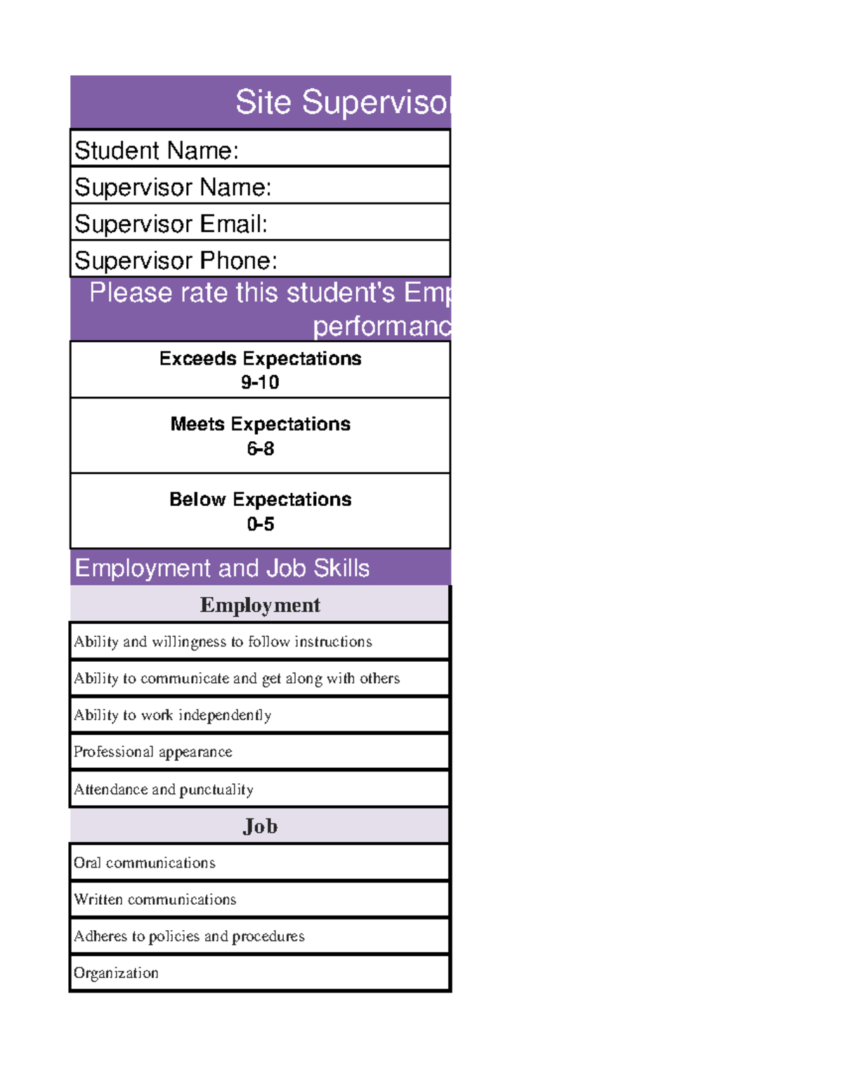 LDR 463 RS Site Supervisor Evaluation Form - Student Name: Supervisor ...