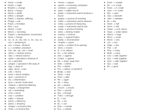 Chapter 7 Medical terminology - endocrine system - endocrinology ...
