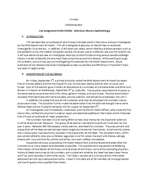 Assignment #1 - hth 450 - Assignment #1 (25 points) MIMI AND DONA ...