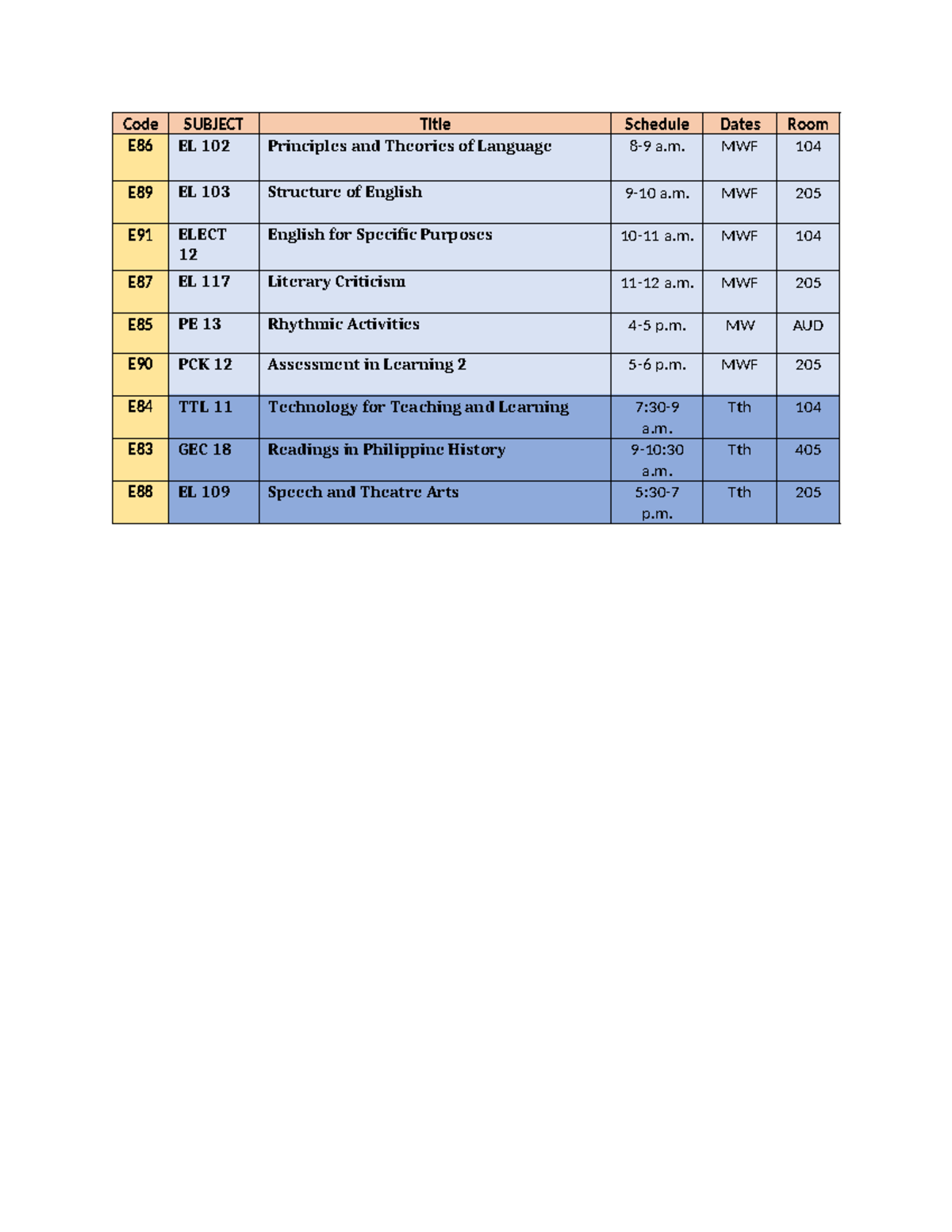 Code - Codes - Code SUBJECT Title Schedule Dates Room E86 EL 102 ...