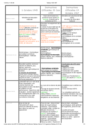 Stolen Legacy (George G. M. James) - Biography Dr. George George G. M ...