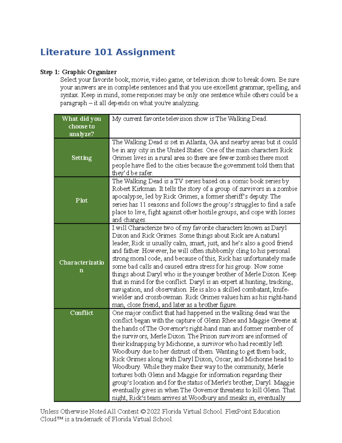 Literature 101 assess rubric - Literature 101 Assignment Step 1 ...