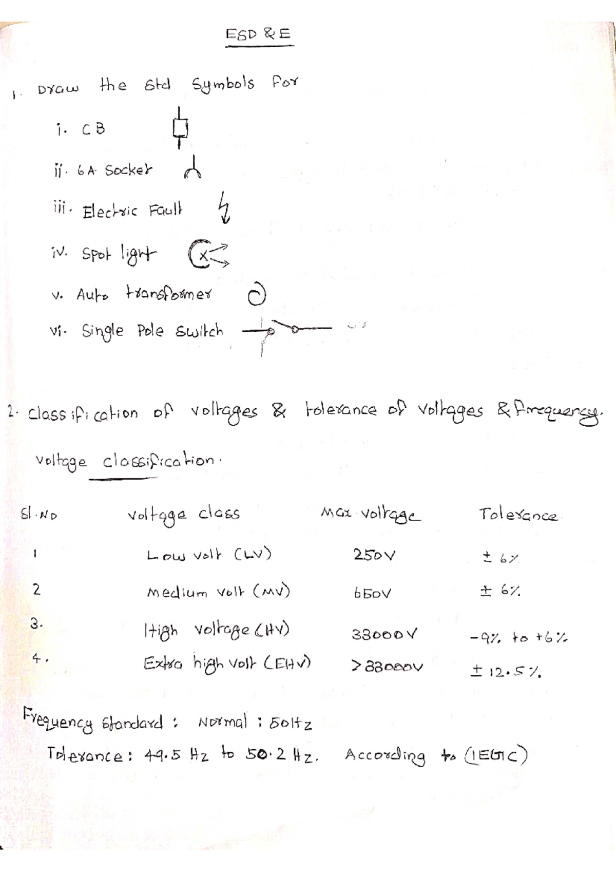 ESD module 1 - Electrical system design - Studocu