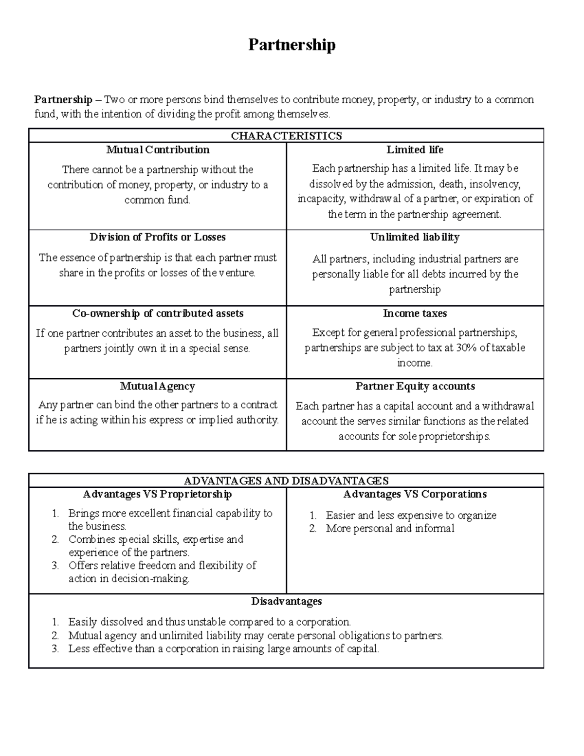 Partnership - NONE - Partnership Partnership – Two or more persons bind ...