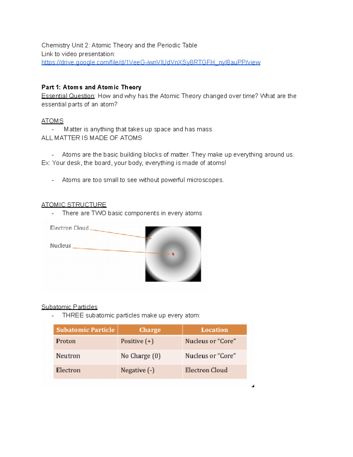 Chemistry Unit 2 Atomic Theory and the Periodic Table - - Studocu
