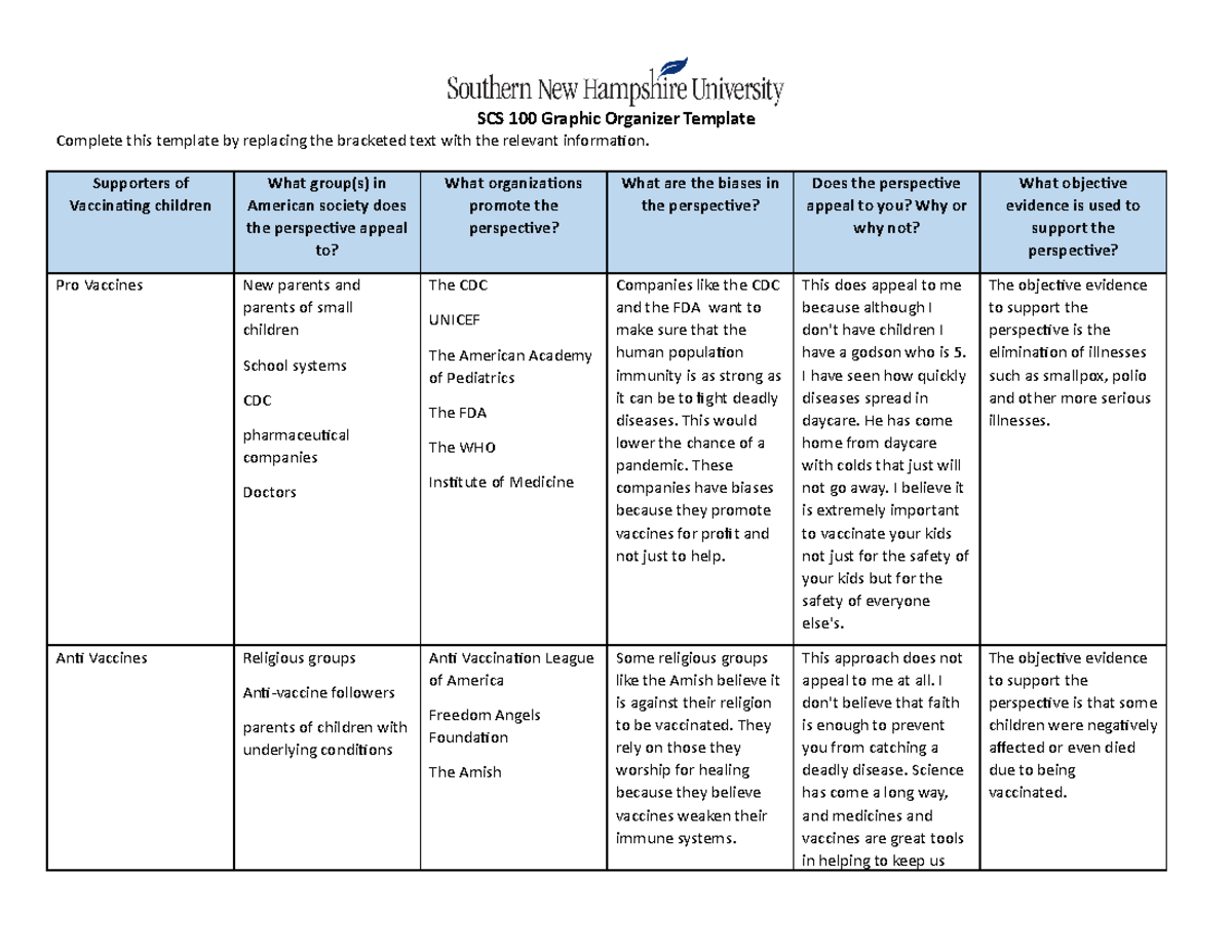 SCS 100 Graphic Organizer Template - SCS 100 Graphic Organizer Template ...