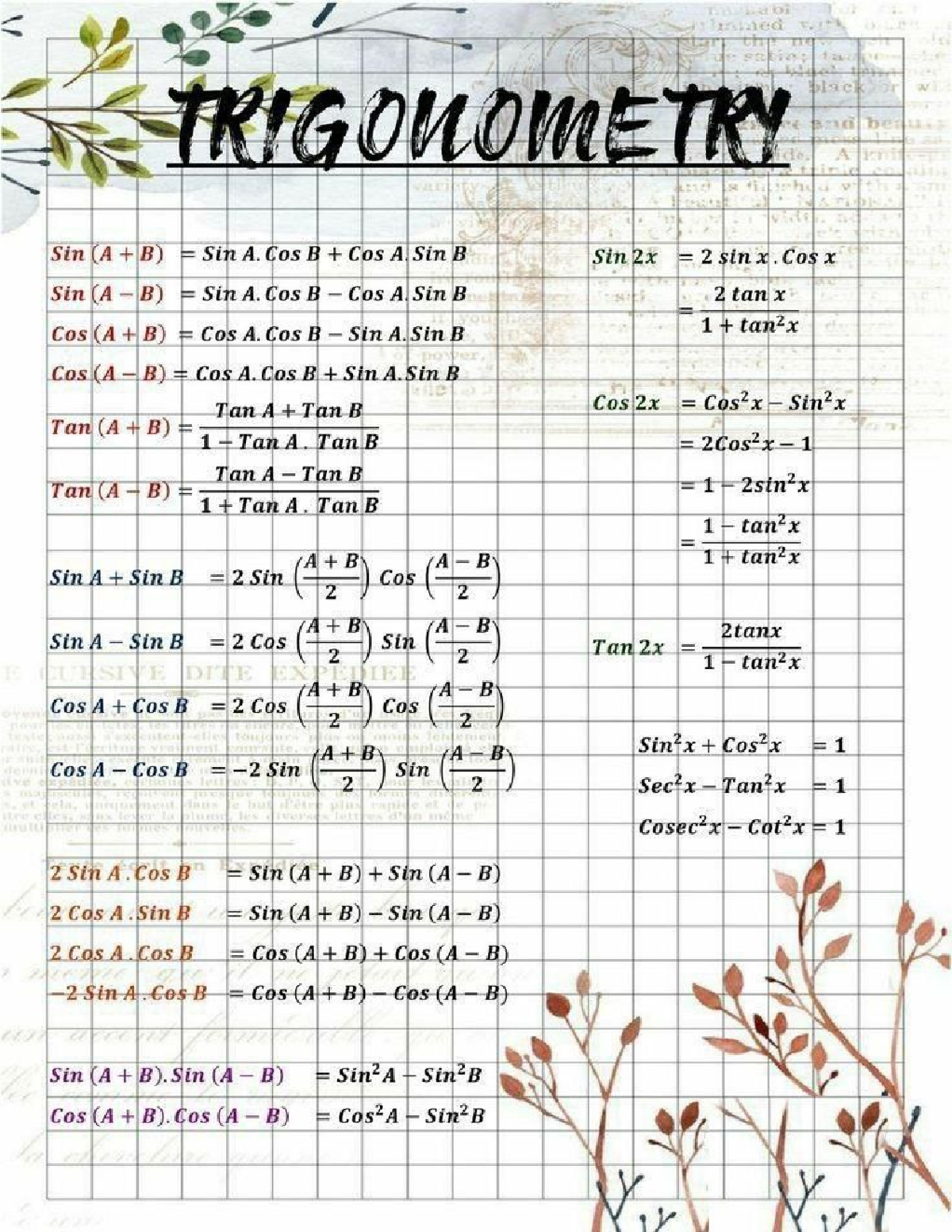 Trig-formulae-1 - Mathematics: Analysis and Approaches HL - Studocu