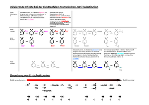Lindel Übungsaufgaben OC1 03 - Prof. Dr. Thomas Lindel, TU Braunschweig ...