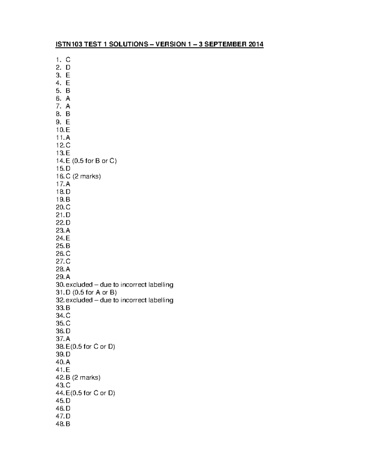 ISTN103 Test 1 2014 Solution - ISTN103 TEST 1 SOLUTIONS – VERSION 1 – 3 ...