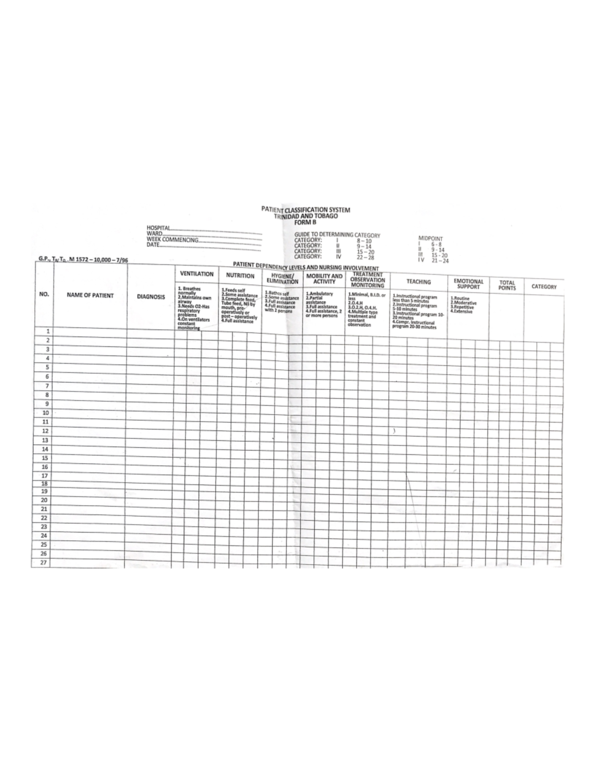 Classification form - notes - Anatomy and physiology 1 - Studocu