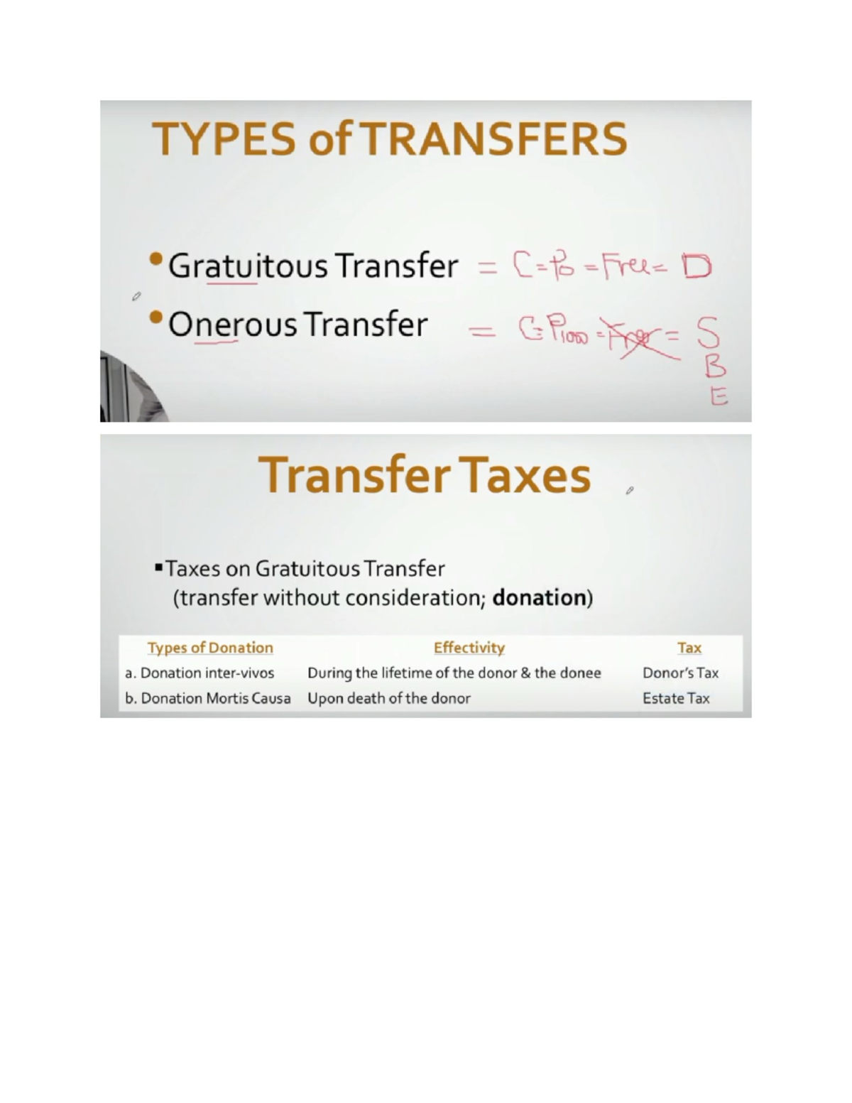 Transfer Taxes - 123 - Accountancy - Studocu