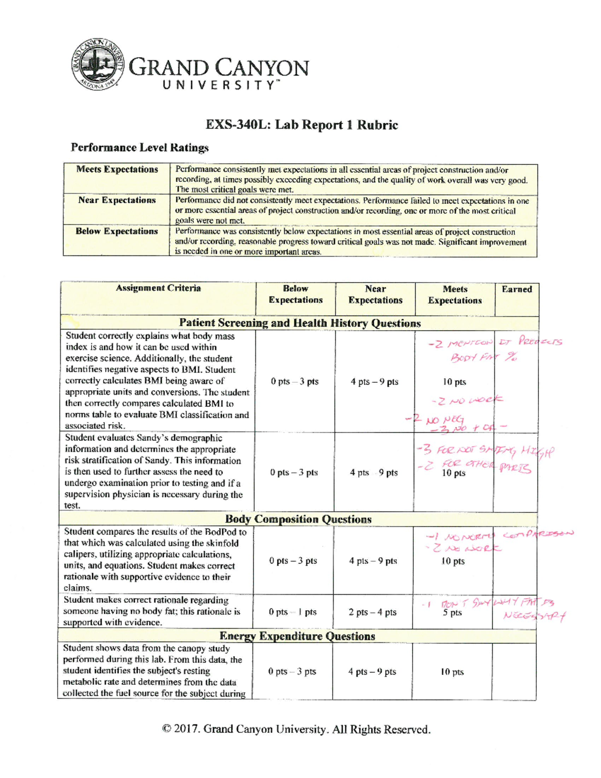 Rubric with point deductions - EXS-340 - GCU - Studocu