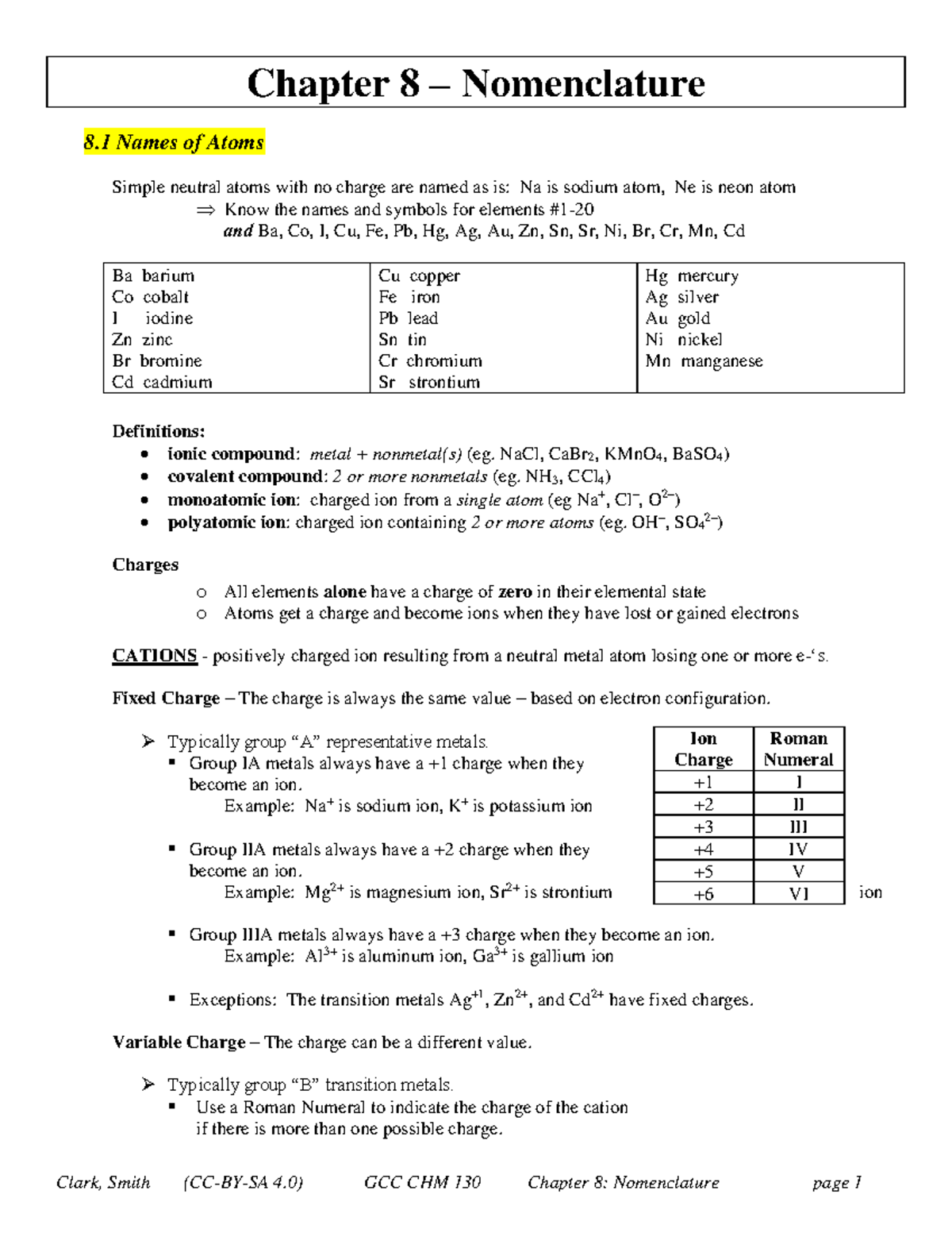 Ionic Compounds - Chapter 8 – Nomenclature 8 Names of Atoms Simple ...