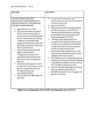Guest laundry procedures - Entrepreneurship in Tourism Hospitality ...