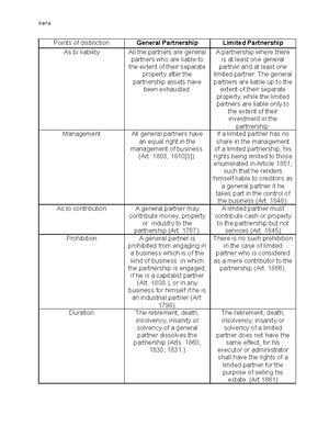 ATAP Cases on Partnership - G. No. 135813 October 25, 2001 FERNANDO ...