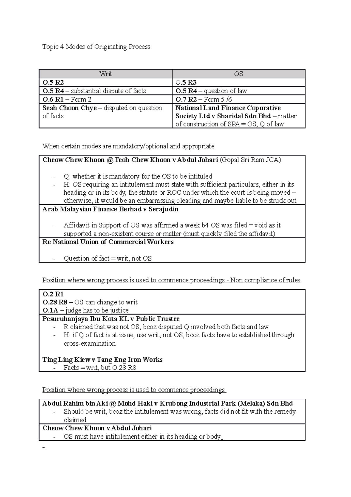 Topic 4 - Topic 4 Modes of Originating Process Writ OS O R2 O R O R4 ...