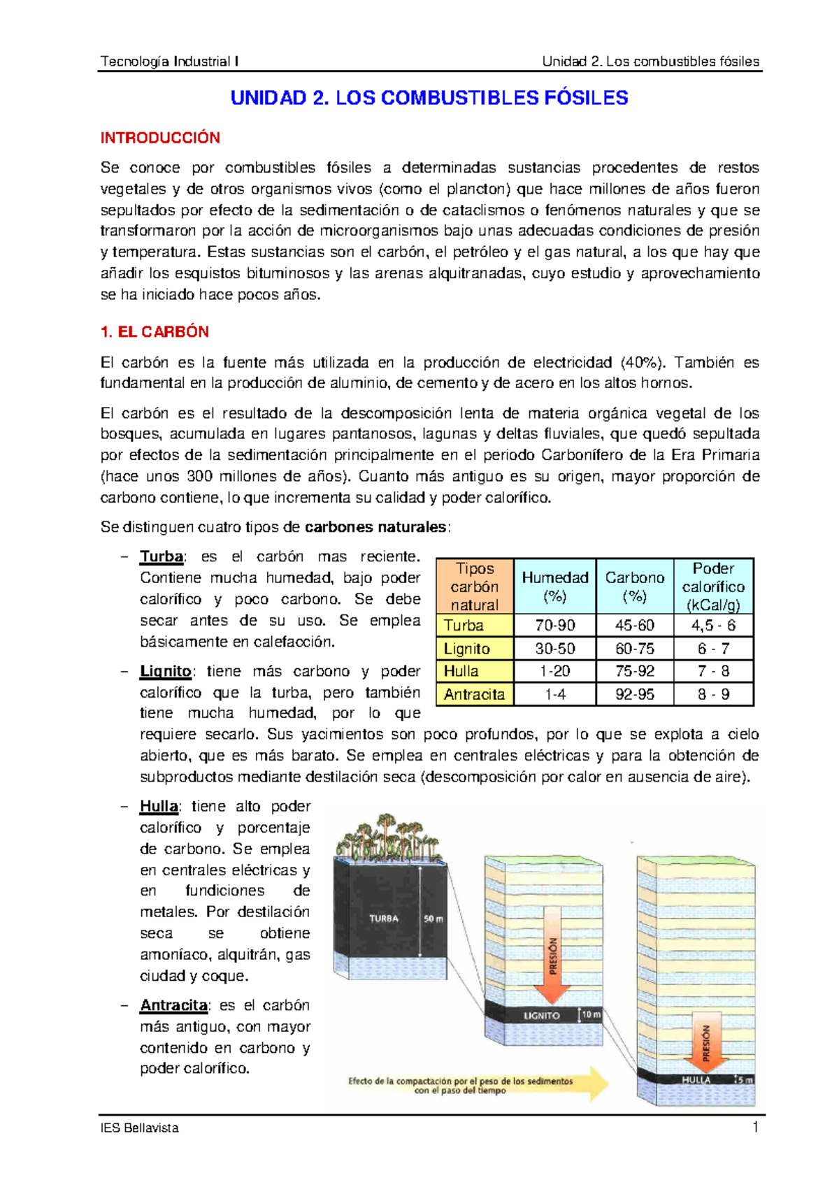 Unidad 2 Combustibles Fosiles apuntes-1 - UNIDAD 2. LOS COMBUSTIBLES ...