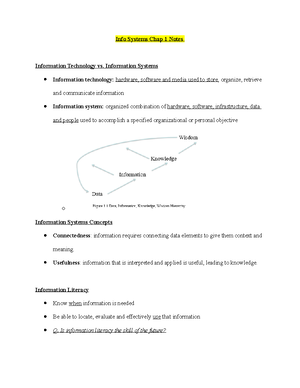 Info Systems chap 2 - Chapter 2 – Intro to Info Systems Information system (IS): combination of ...