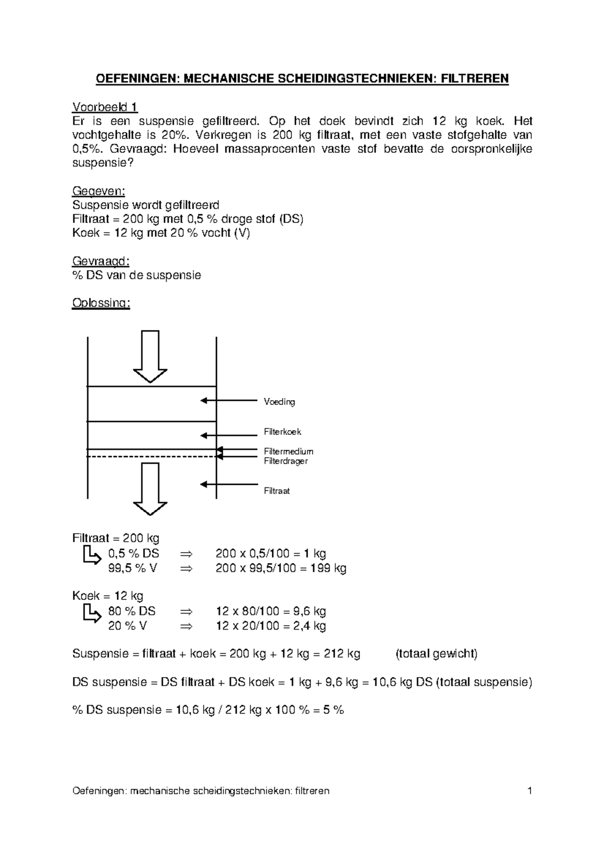 Chemische technologie 1: - OEFENINGEN: MECHANISCHE SCHEIDINGSTECHNIEKEN ...