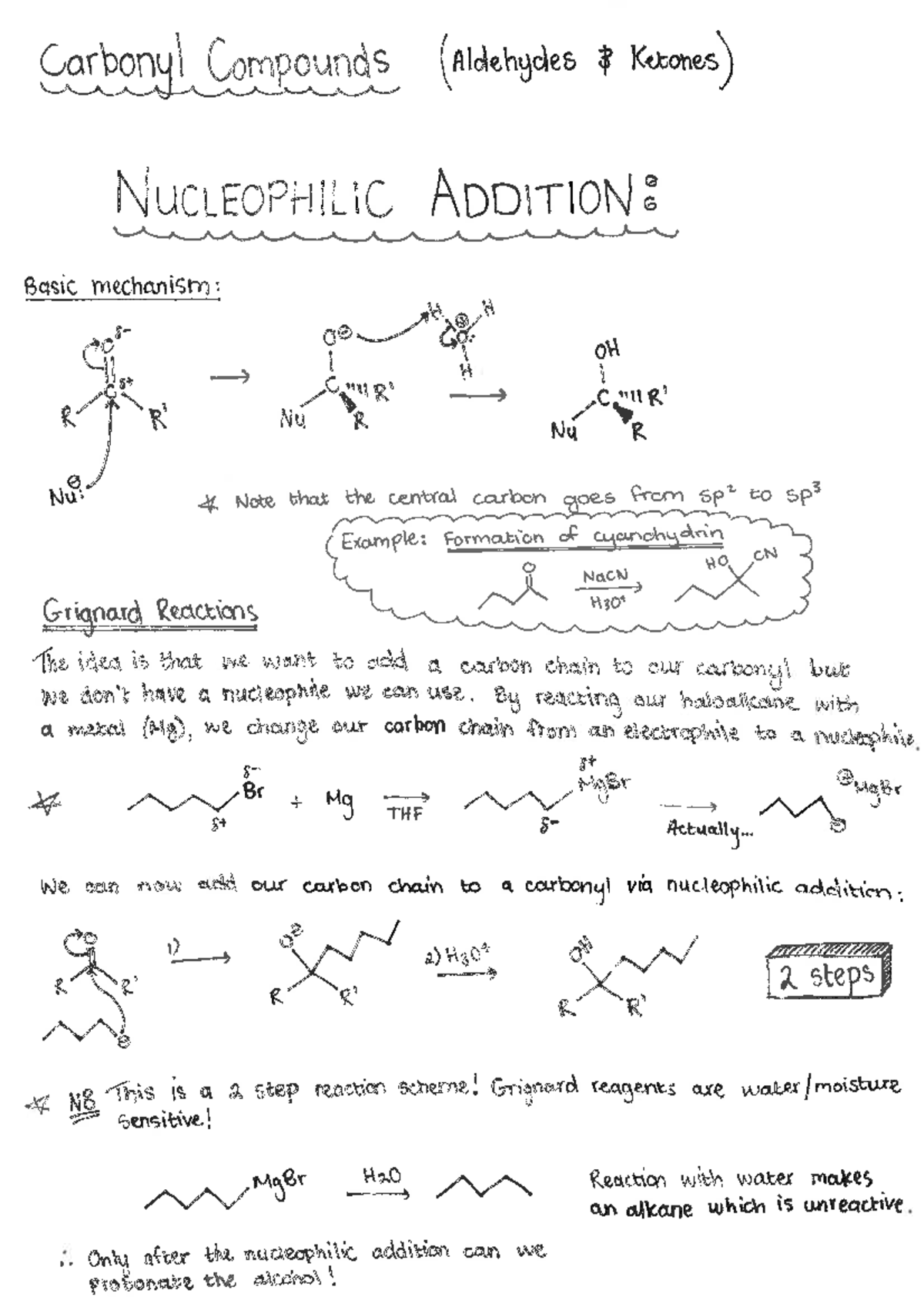 Nucleophilic addition notes - Carbonyl Compounds (Aidehydes Kerones ...