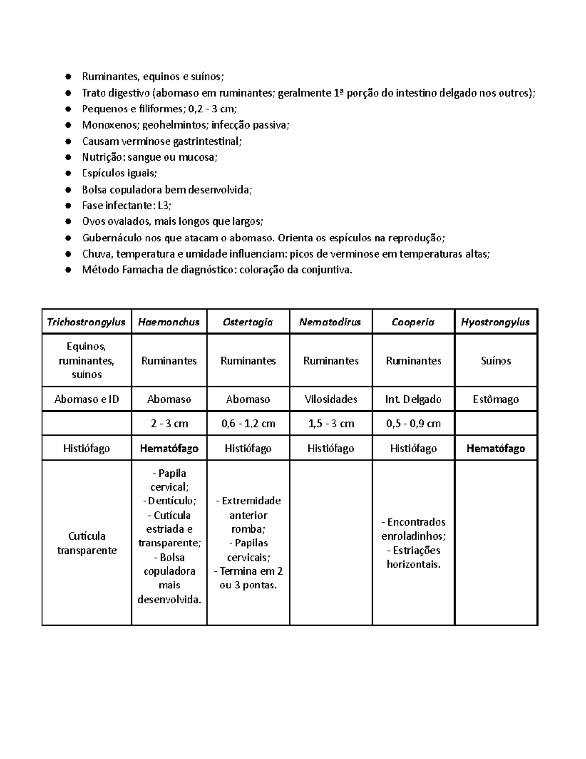 Área 3.4 - Família Trichostrongylidae (Secernentea) - Ruminantes ...