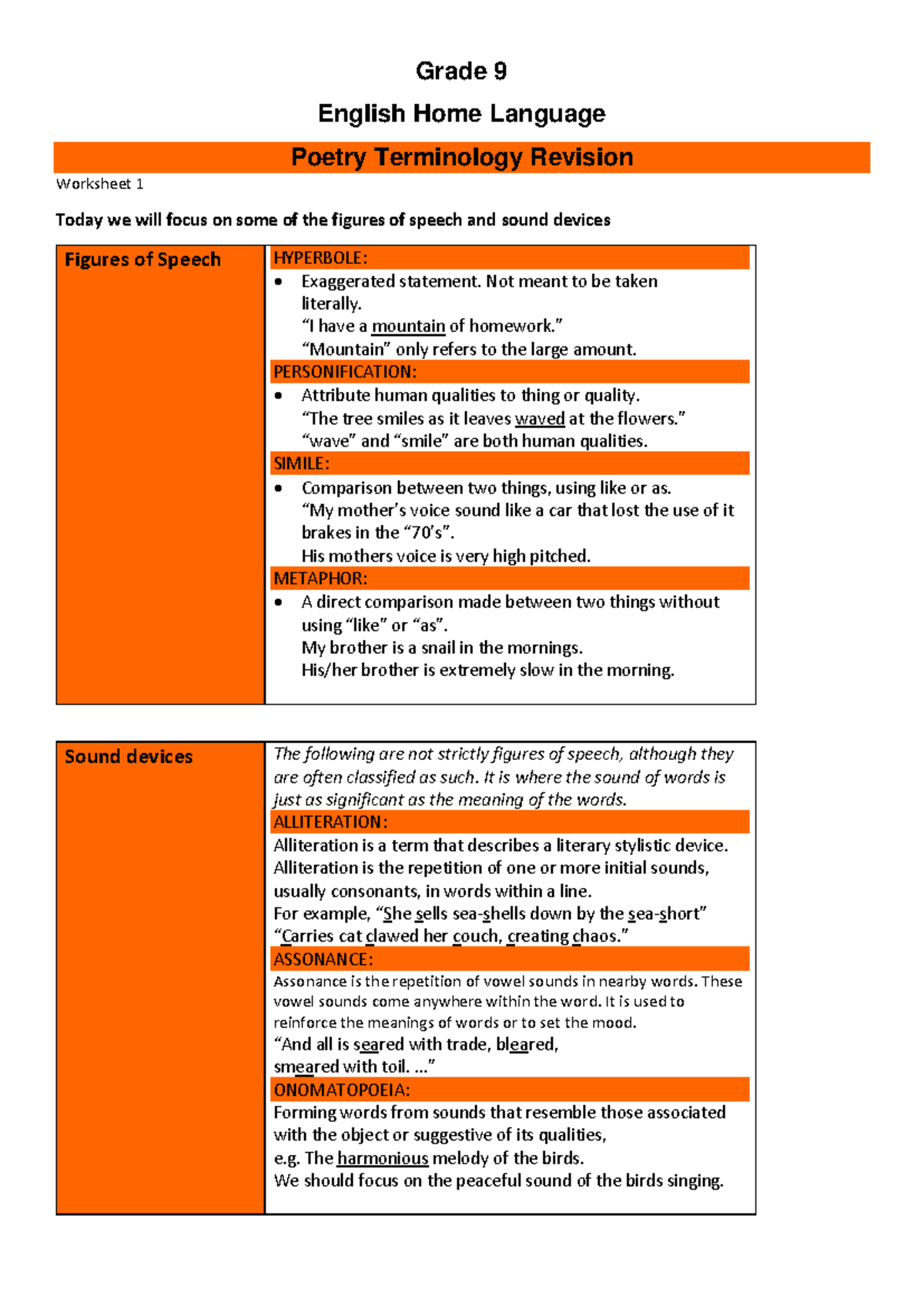 English HL Poetry Terminology Revision - Grade 9 English Home Language ...