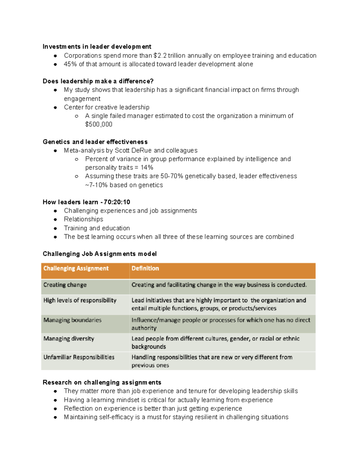 Leadership and personal development notes - Investments in leader ...