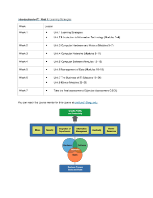 UNIT 1- Milestone 1 - 1 12/13 that's 92% RETAKE 12 questions were ...