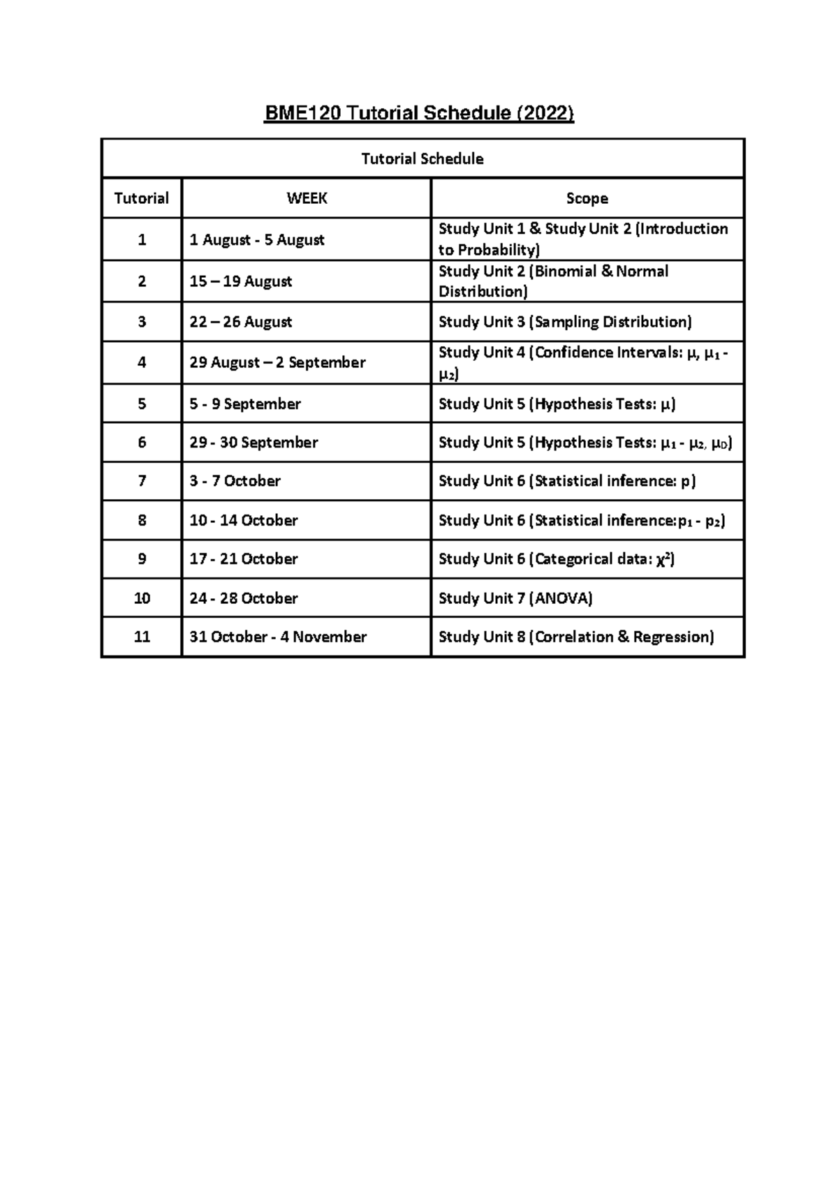 BME120 Tutorial Schedule(2022) - BME120 Tutorial Schedule ( 2022 ) Tutorial Schedule Tutorial ...