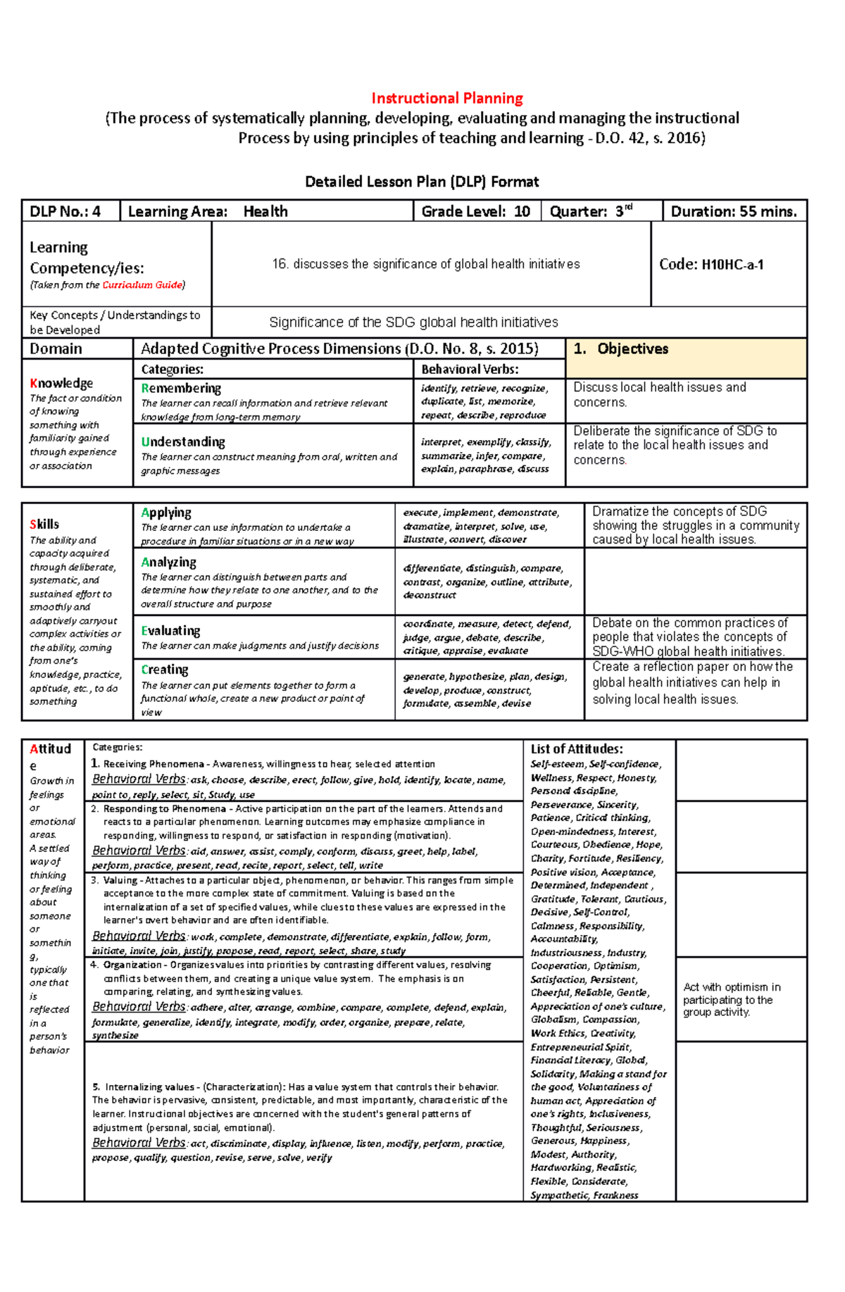 Approved-G10-1D - Detailed lesson plan - Instructional Planning (The process of systematically ...