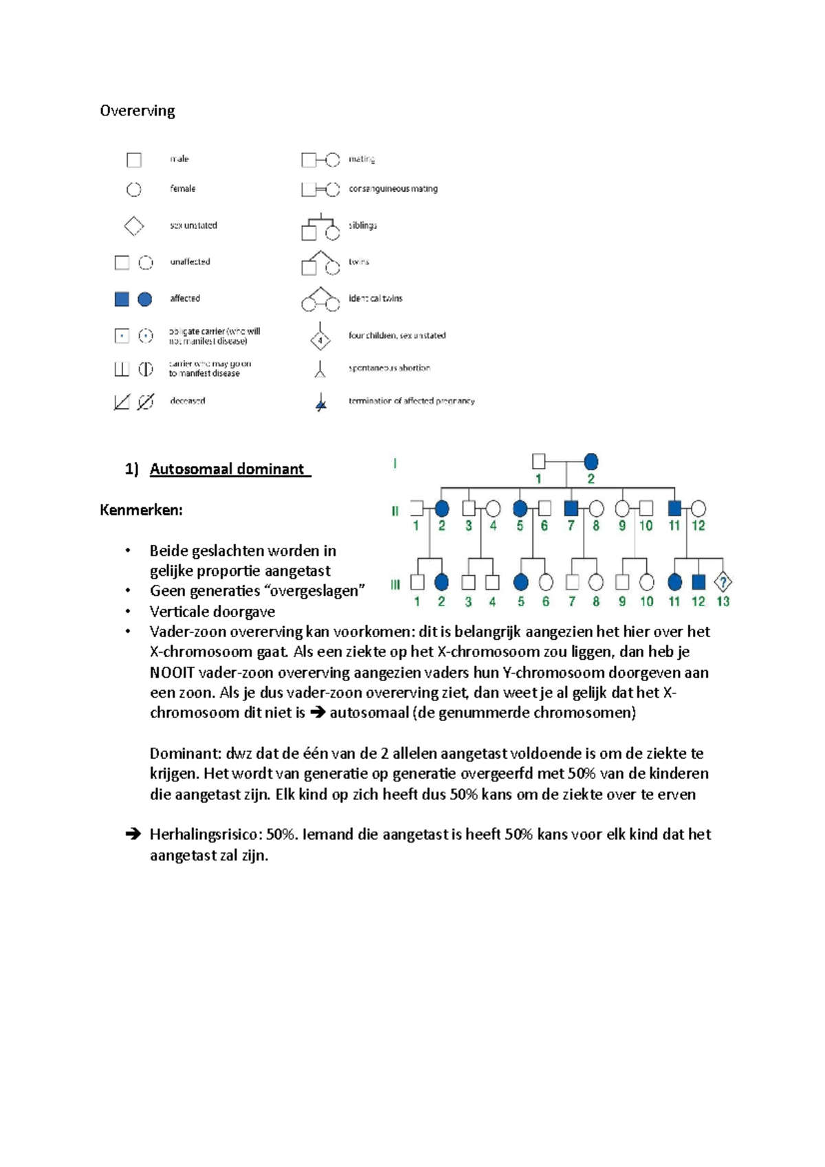 Overerving moleculaire biologie - Overerving Autosomaal dominant ...