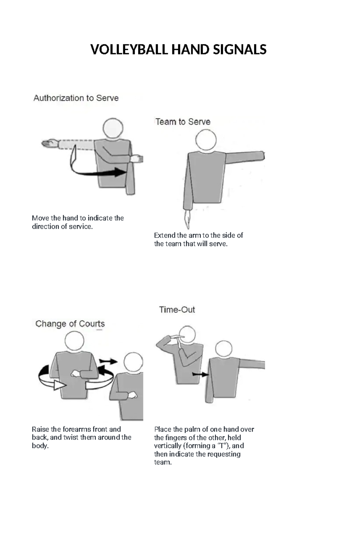 Volleyball HAND Signals - VOLLEYBALL HAND SIGNALS Move the hand to ...