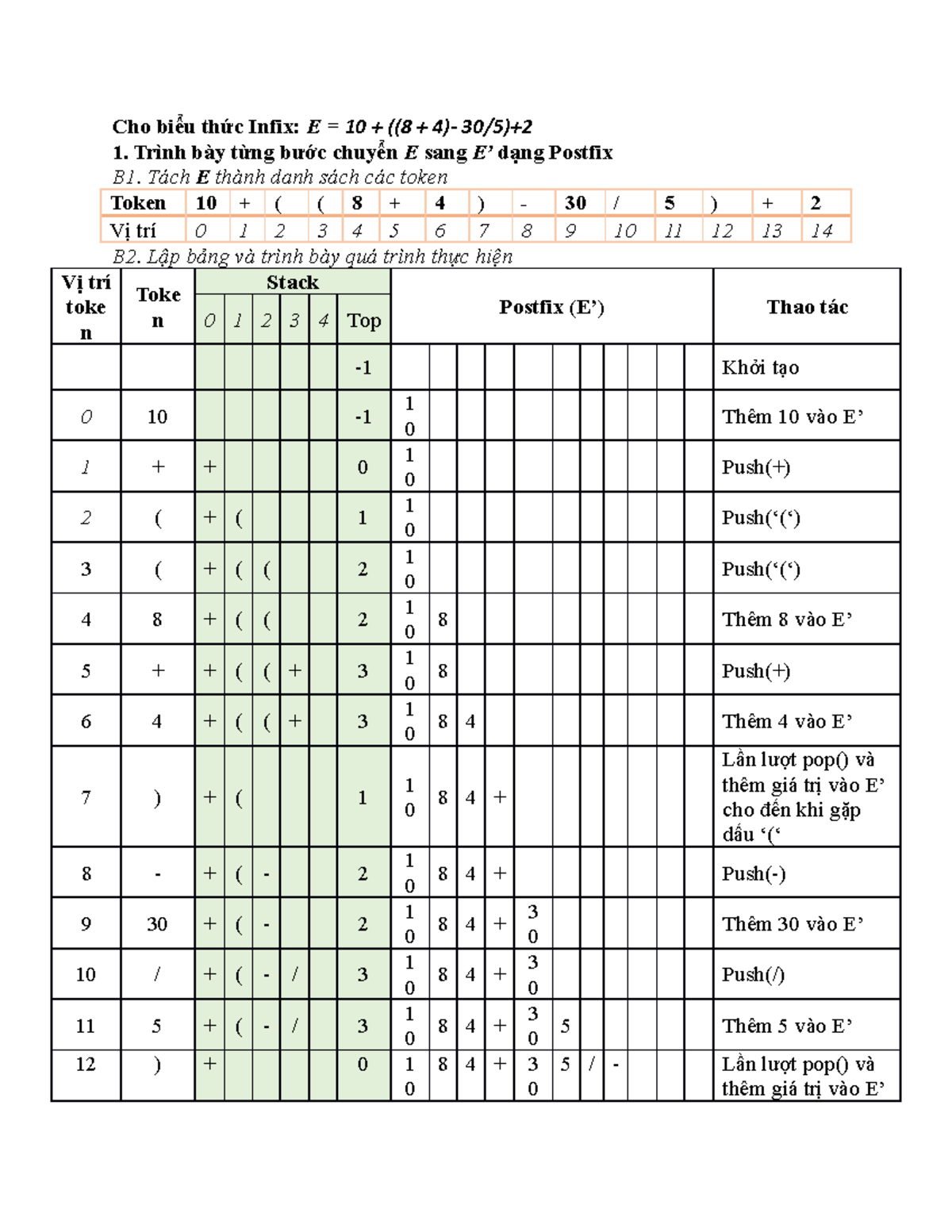 Chuyen sang Postfix 1 - ÁDASDASD - Cho biểu thức Infix: E = 10 + ((8 ...