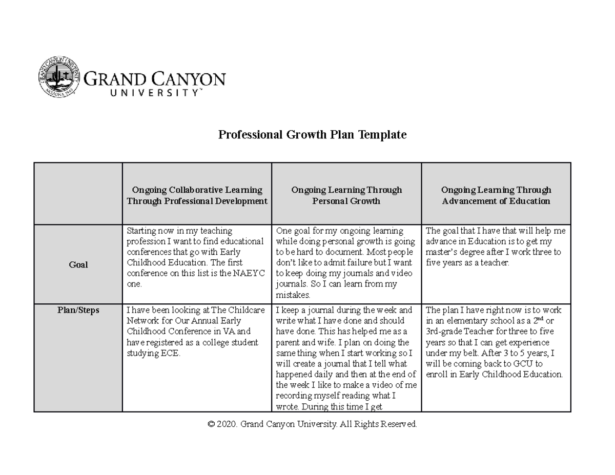 ECE-120-Professional Growth Plan Template - Professional Growth Plan ...