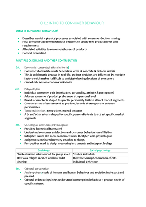 [Solved] Cover letter for learnership program - Consumer behavior (BEM ...