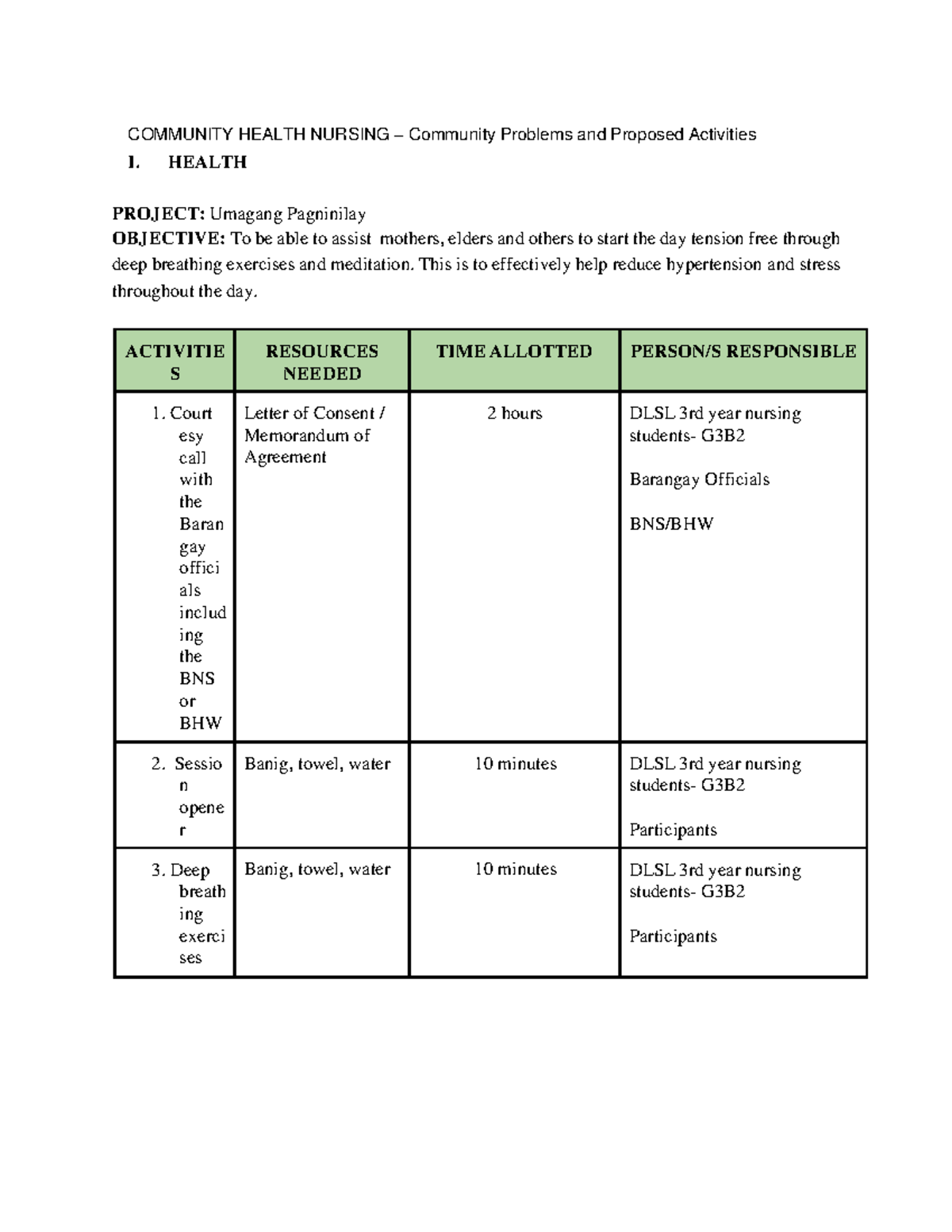 CHN-Community Problems and Proposed Activities Health - COMMUNITY ...
