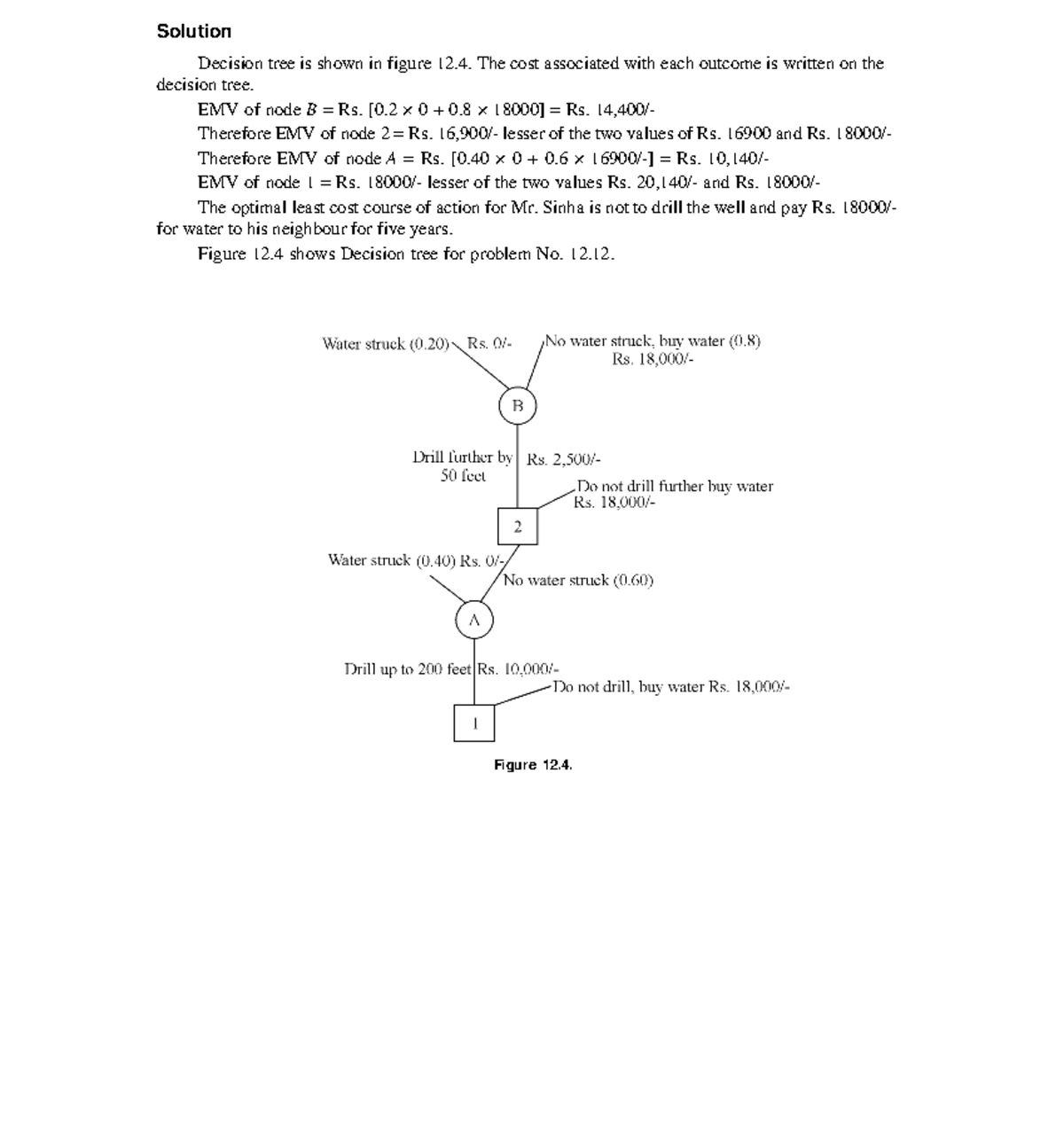 Module 5 Part 3 - Lecture notes Operations Research - Solution Decision ...