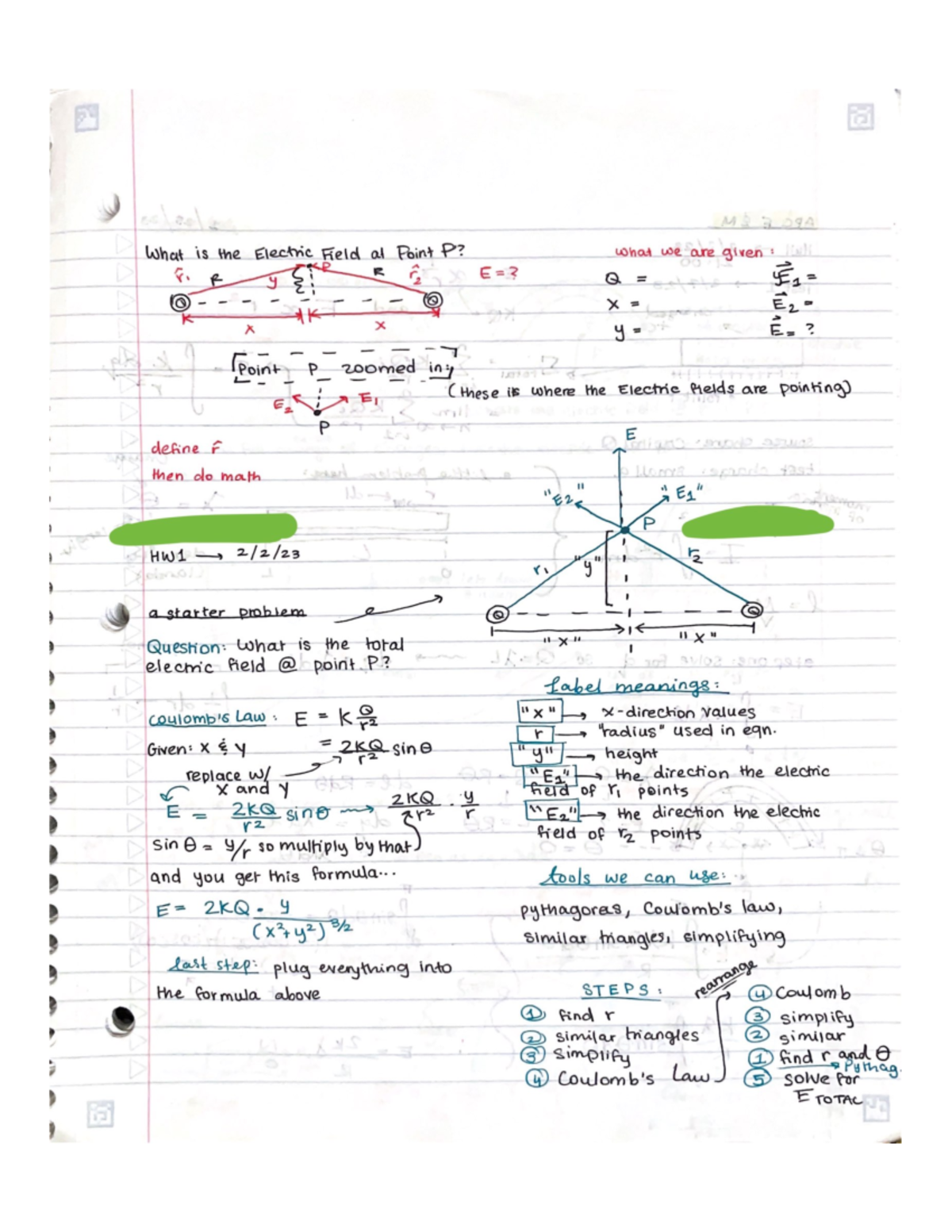 Physics - Diagram - PH 1113 - Studocu
