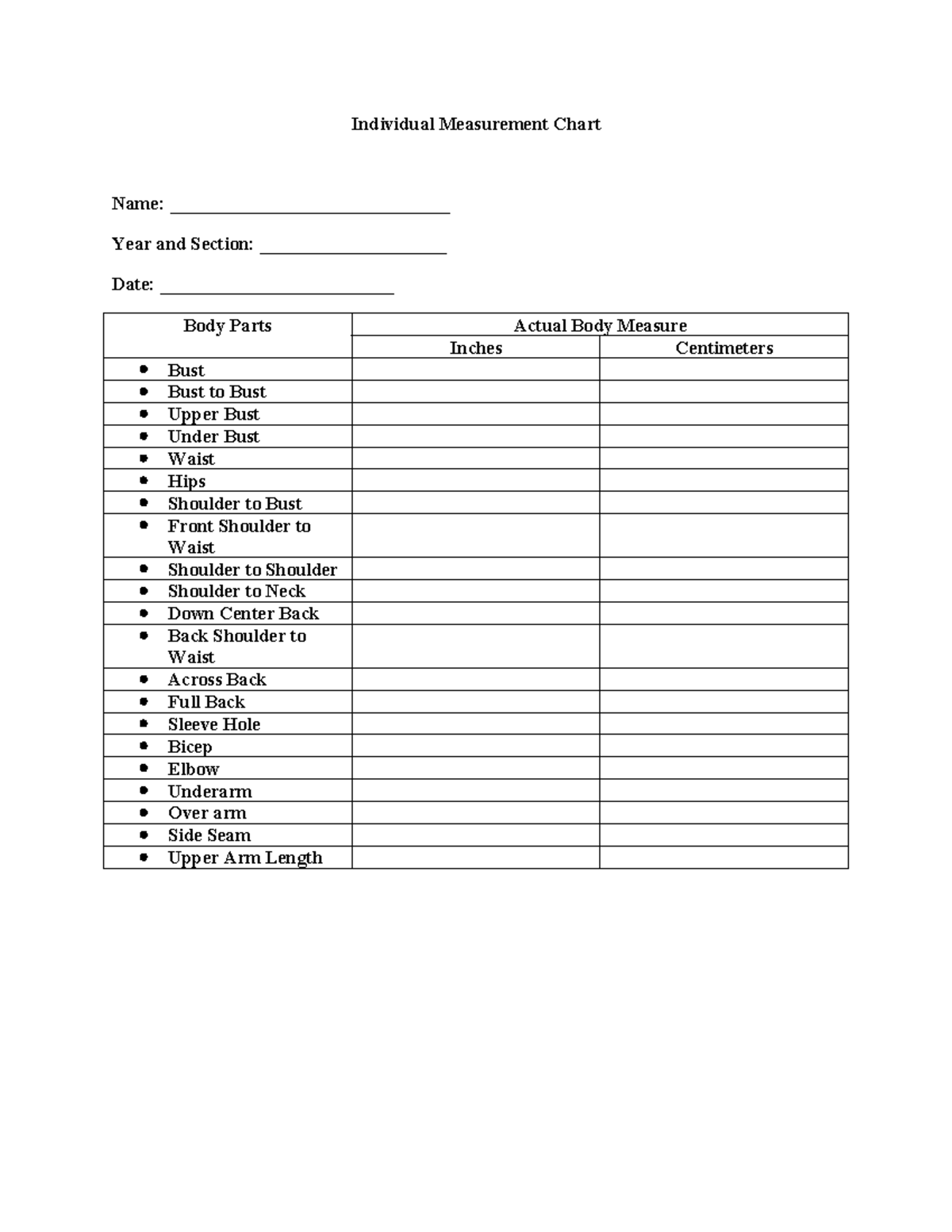 Individual Measurement Chart - next task - BEED General Ed - Individual ...