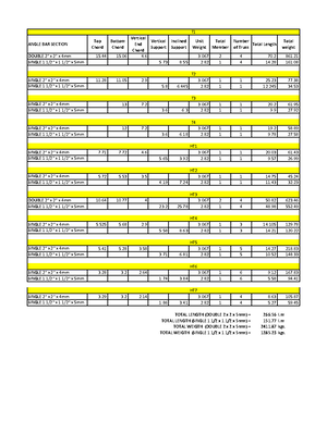 Final-pdm-revised - PDM - Project Scheduling Technique: METHOD DPWH ...