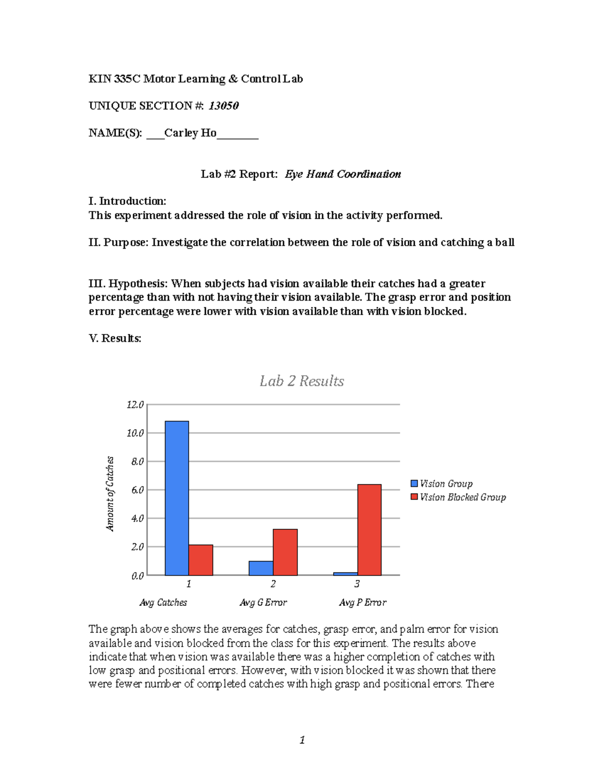 KIN335C Lab 2 - lab - KIN 335C Motor Learning & Control Lab UNIQUE SECTION #: 13050 NAME(S ...