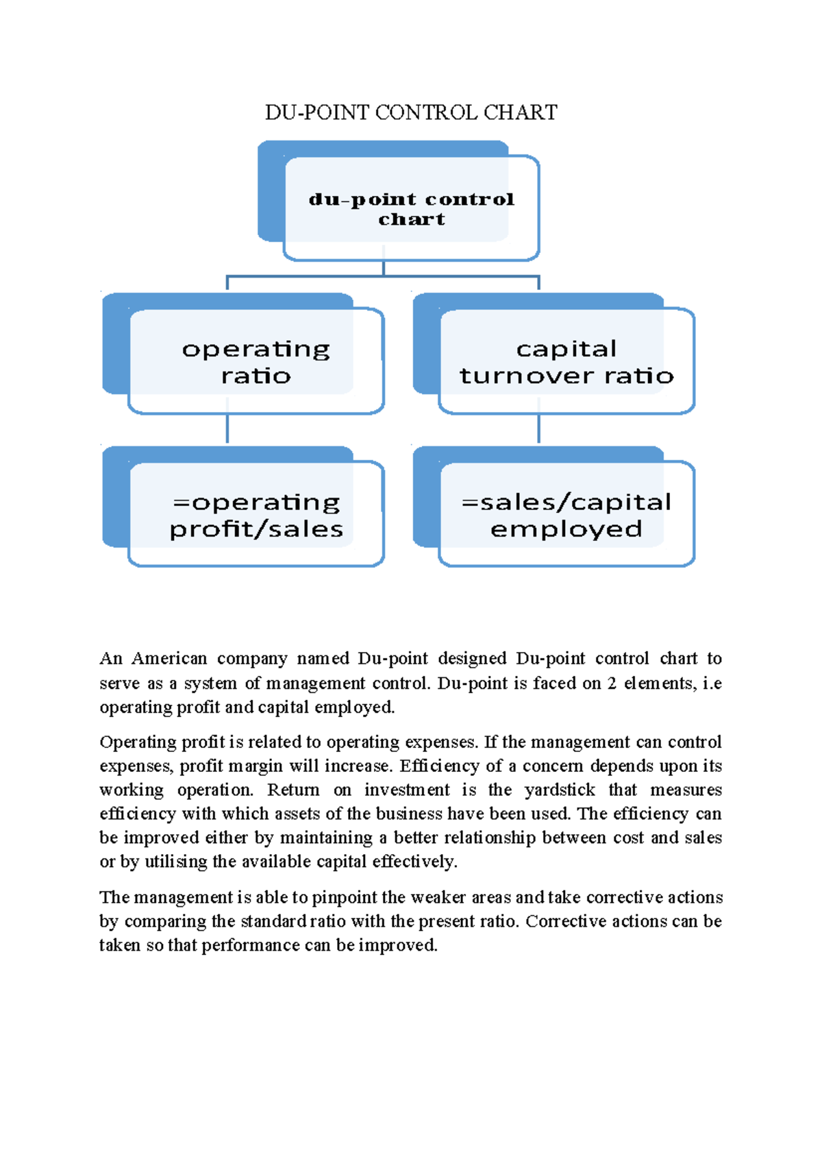 DU point control chart - DU-POINT CONTROL CHART An American company ...