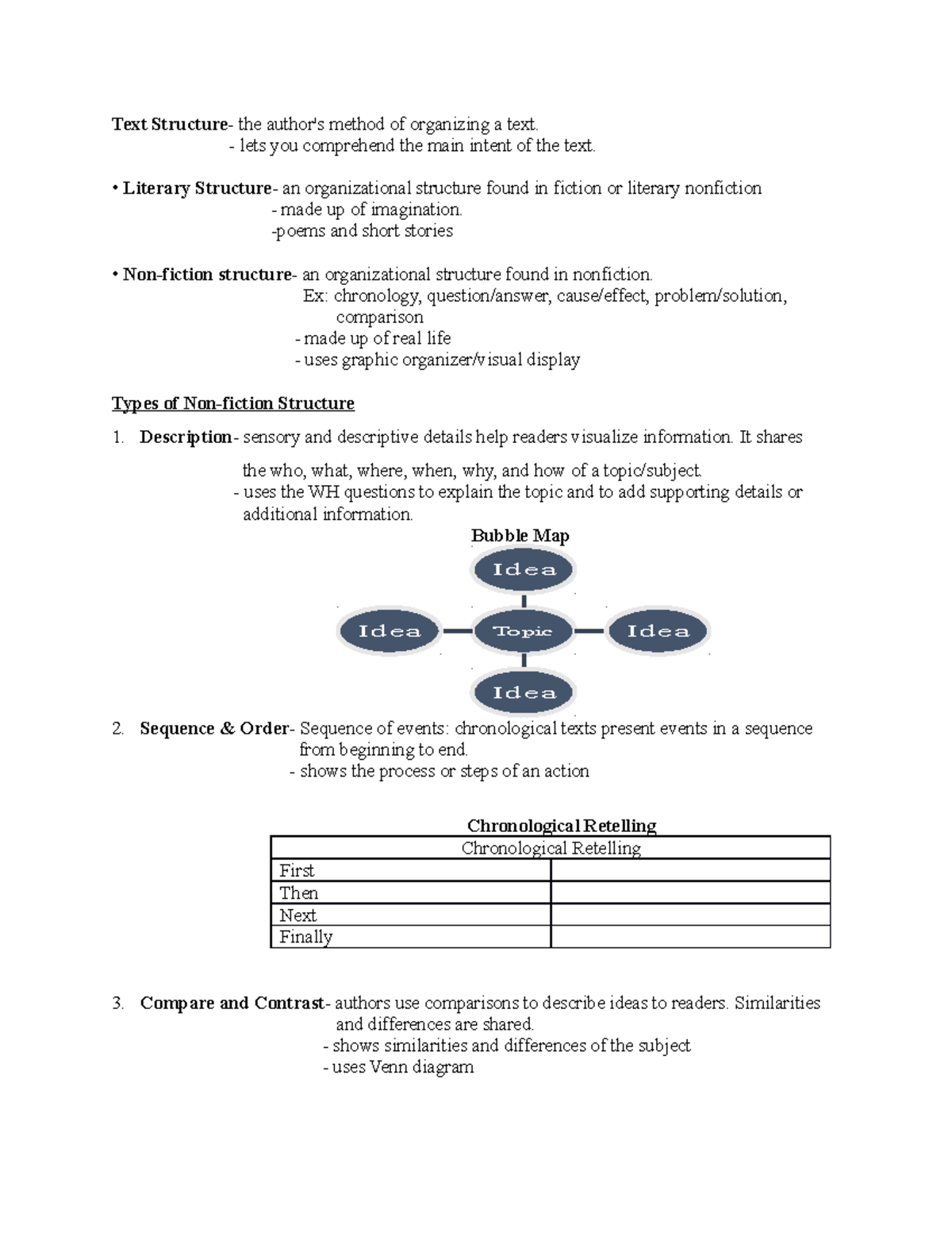 English 10 Notes - Text Structure- the author's method of organizing a ...