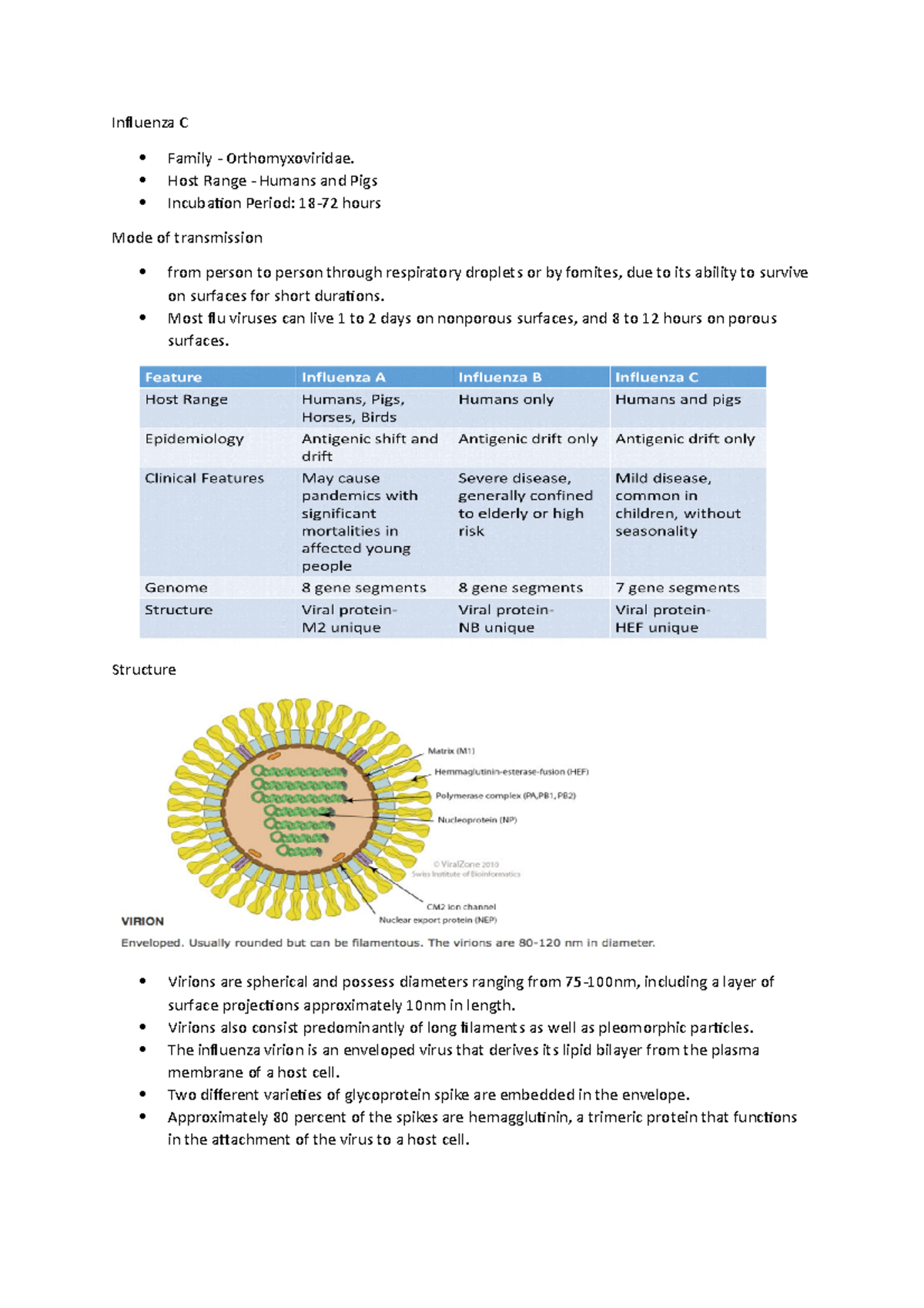 Influenza C notes - Influenza C Family Orthomyxoviridae. Host Range ...