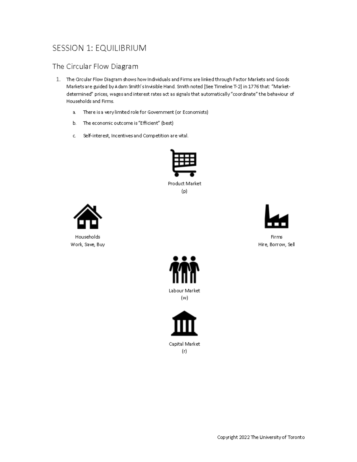 Template 01 SESSION 1 EQUILIBRIUM The Circular Flow Diagram The template-01-session-1-equilibrium-the-circular-flow-diagram-the