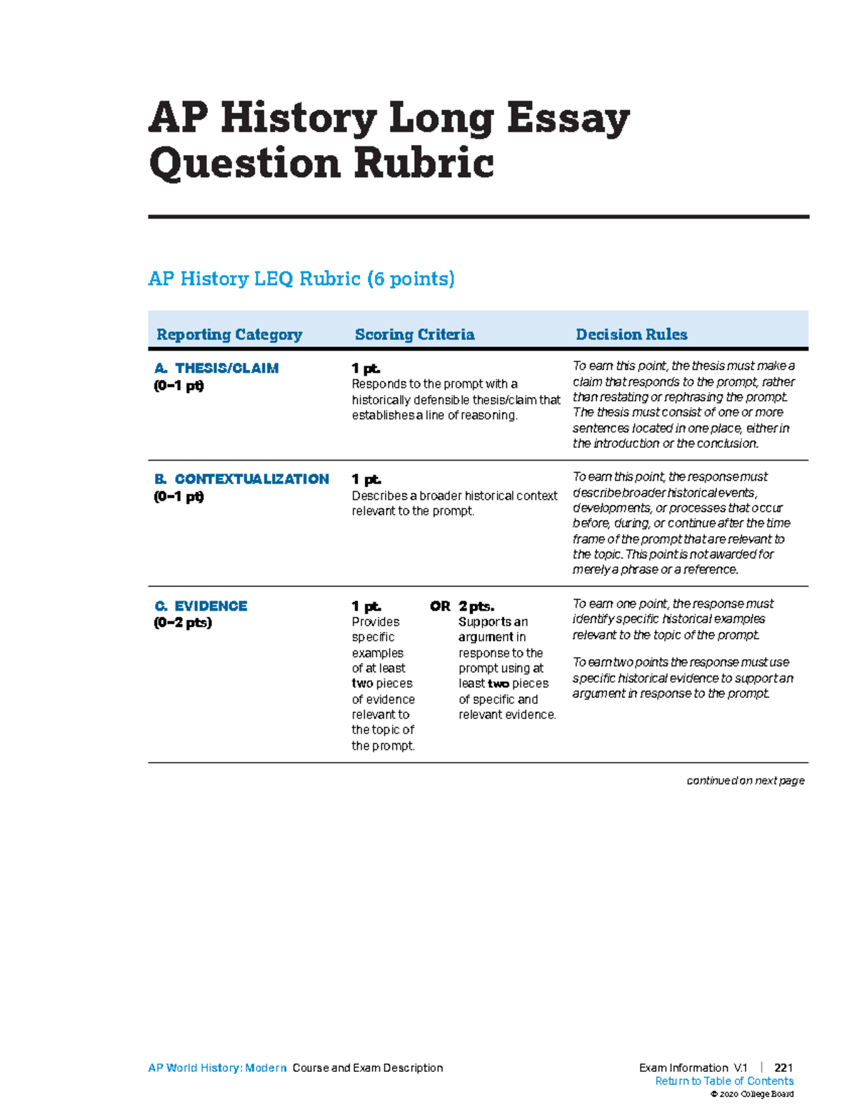 LEQ Ruebric - rubric - AP History Long Essay Question Rubric AP History ...