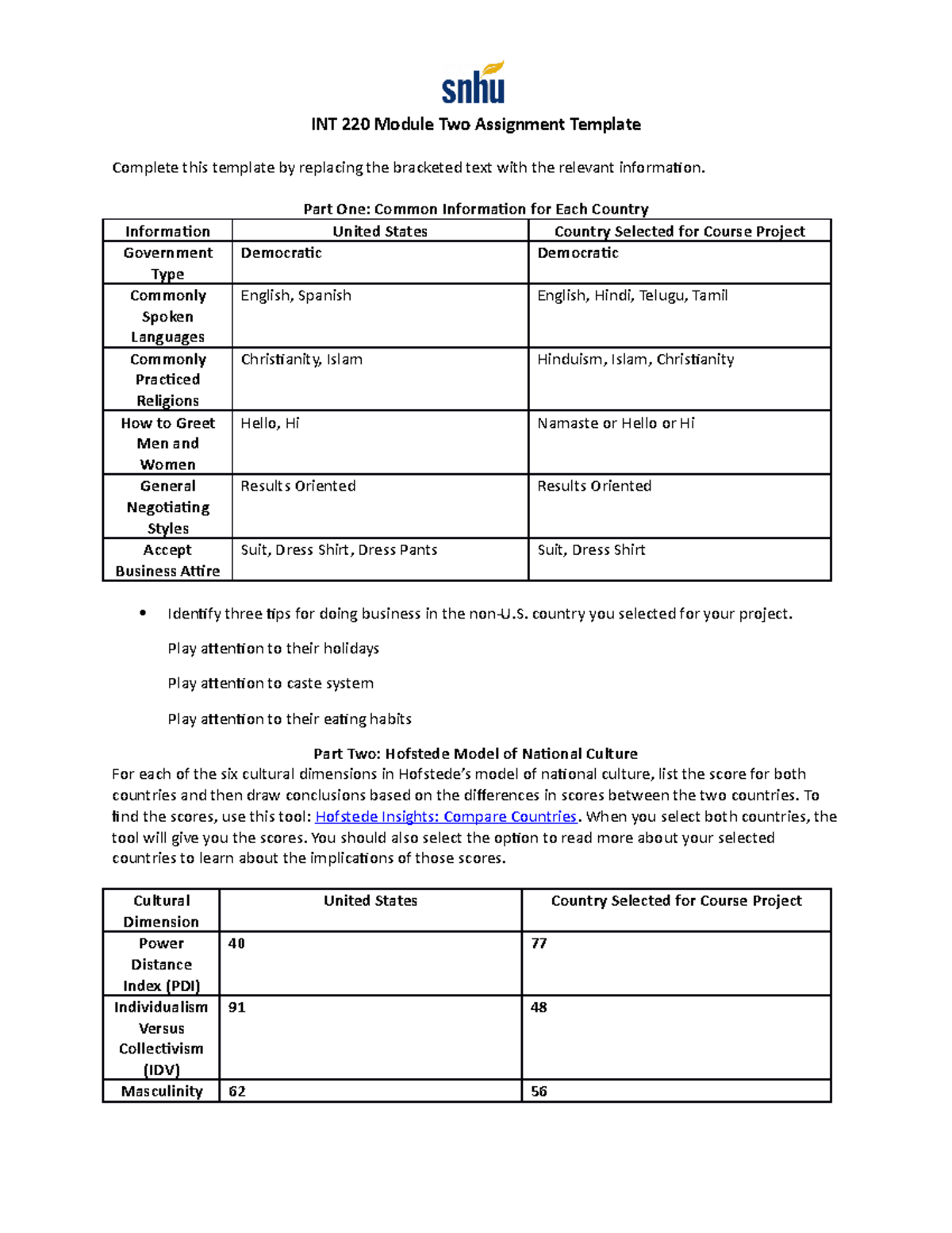 INT 220 Module Two Assignment Complete - INT 220 Module Two Assignment ...