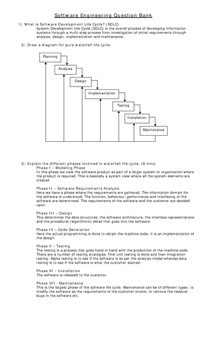 Software Engineering Model Question Paper and Answer - SOFTWARE ...