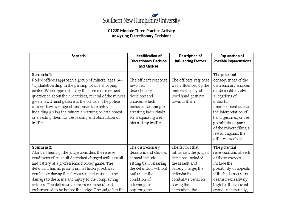 CJ 230 Module Three Practice Activity - CJ 230 Module Three Practice ...